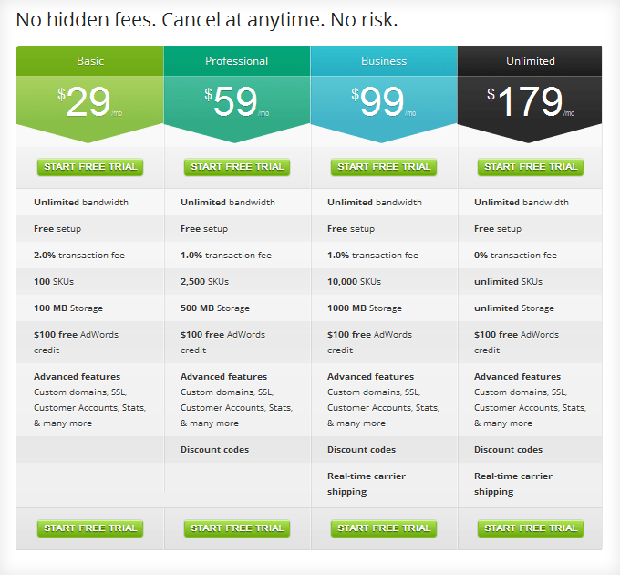 20 Best Designed Pricing Comparison Table Examples 20 Best Designed Pricing Comparison Table Examples